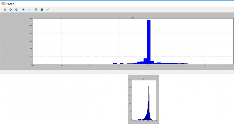 Python panda cdf files - perfire
